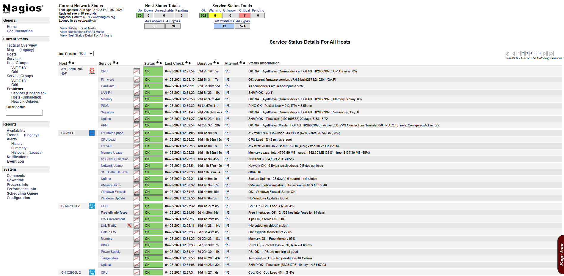 Nagios Core Monitoring